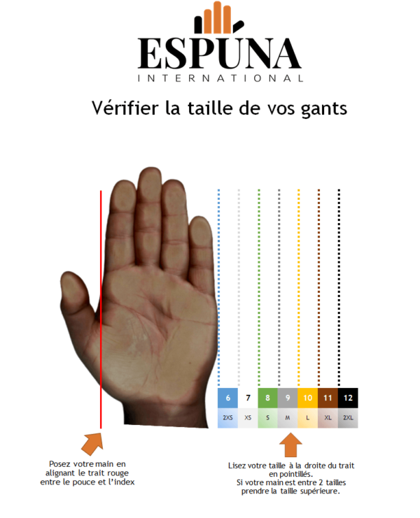 Comment choisir la taille de vos gants? - ESPUNA International